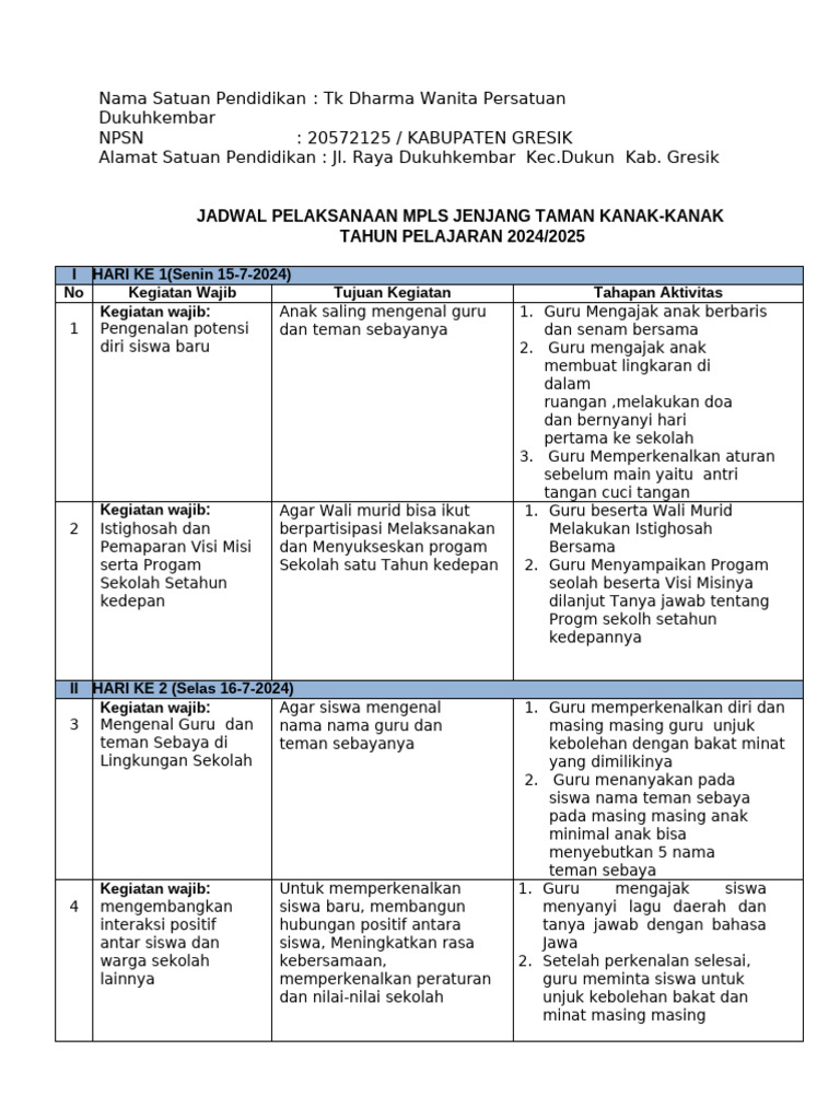 MPLS - TK DWP Dukuhkembar | PDF