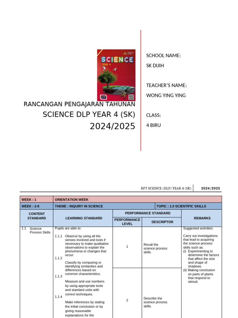 RPT SC DLP Year 4 (SK) | PDF