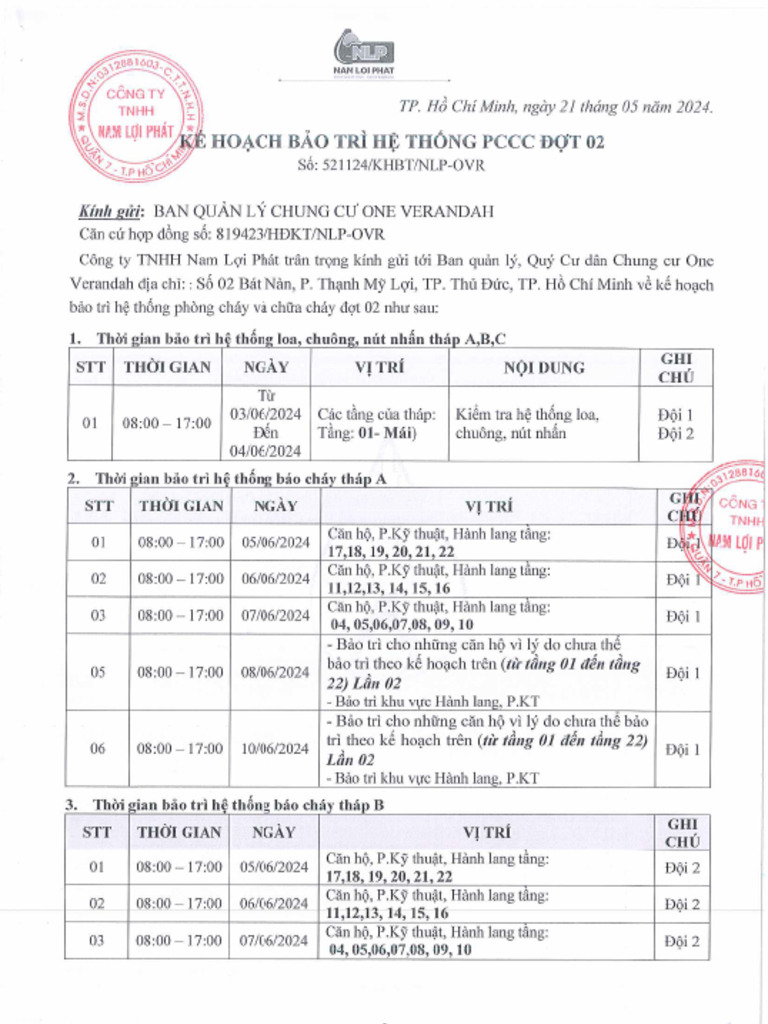 KẾ HOẠCH BẢO TRÌ ĐỢT 02, DS NS THAM GIA BẢO TRÌ NĂM 2024- ONE VERANDAH-NLP-2 | PDF