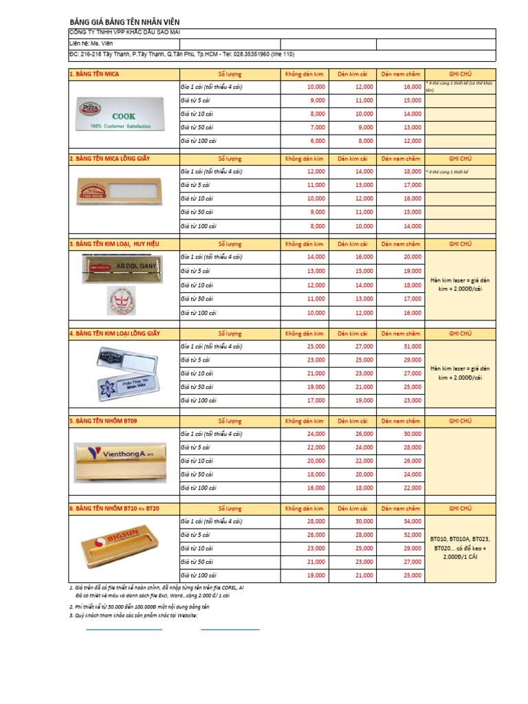 Bang Ten NV 1106 | PDF