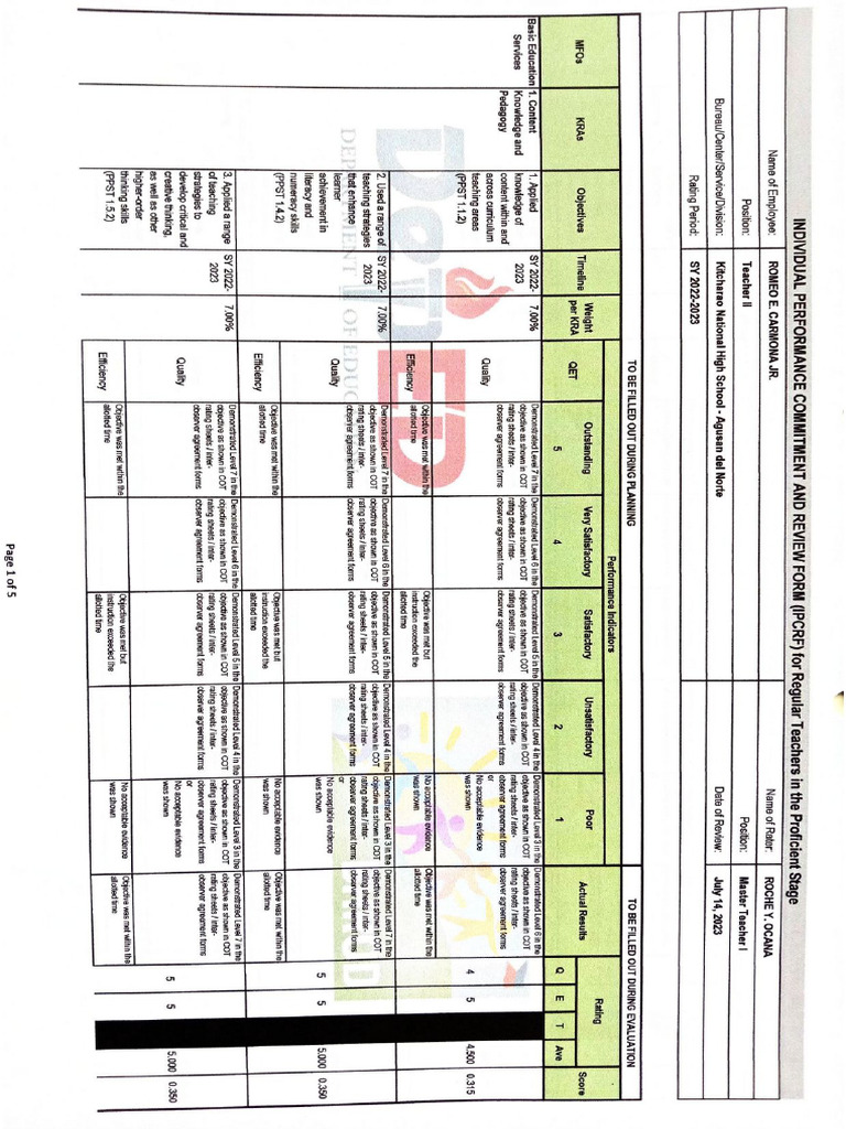 CARMONA, ROMEO JR. E. IPCRF 2023 | PDF