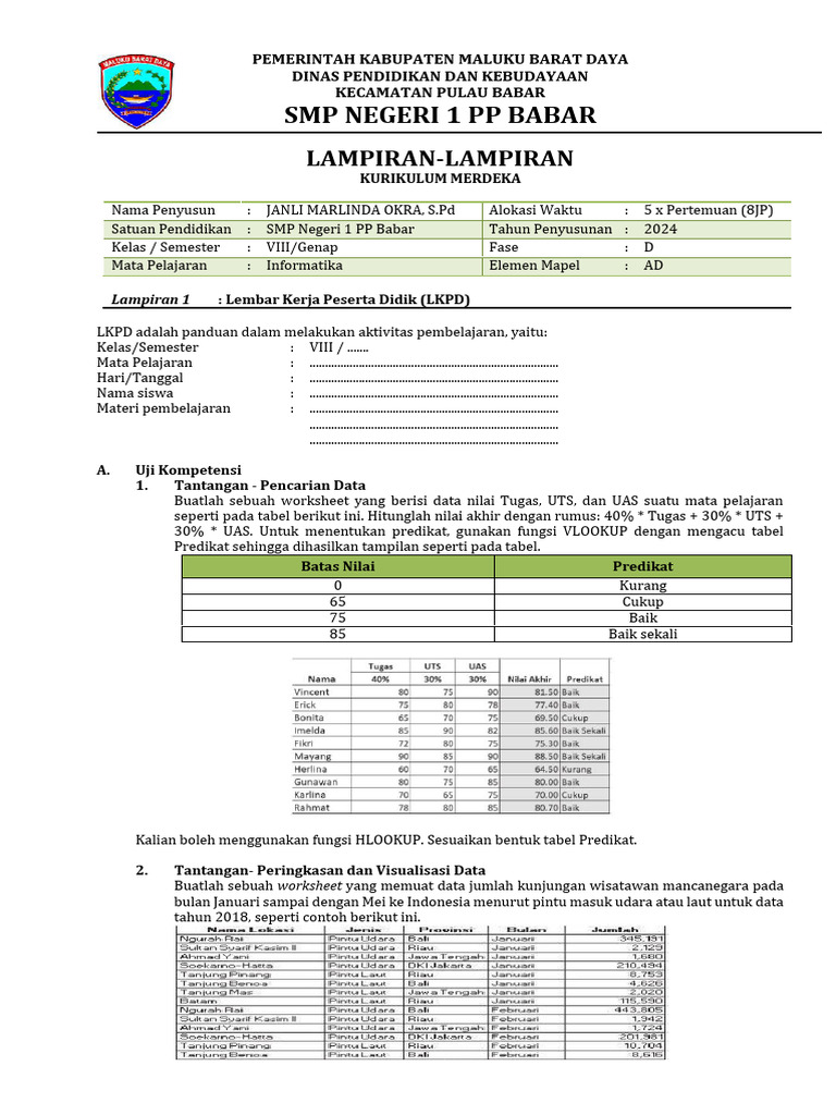 6.5 Lampiran (LKPD, Bahan Bacaan, DLL) | PDF | Komputer