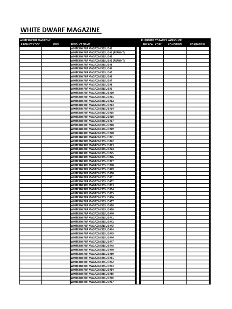 GW Checklist WD and Magazines L5 | PDF