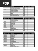 Warhammer 40k 10th Edition Codex Schedule | PDF | Tabletop Games | Role ...