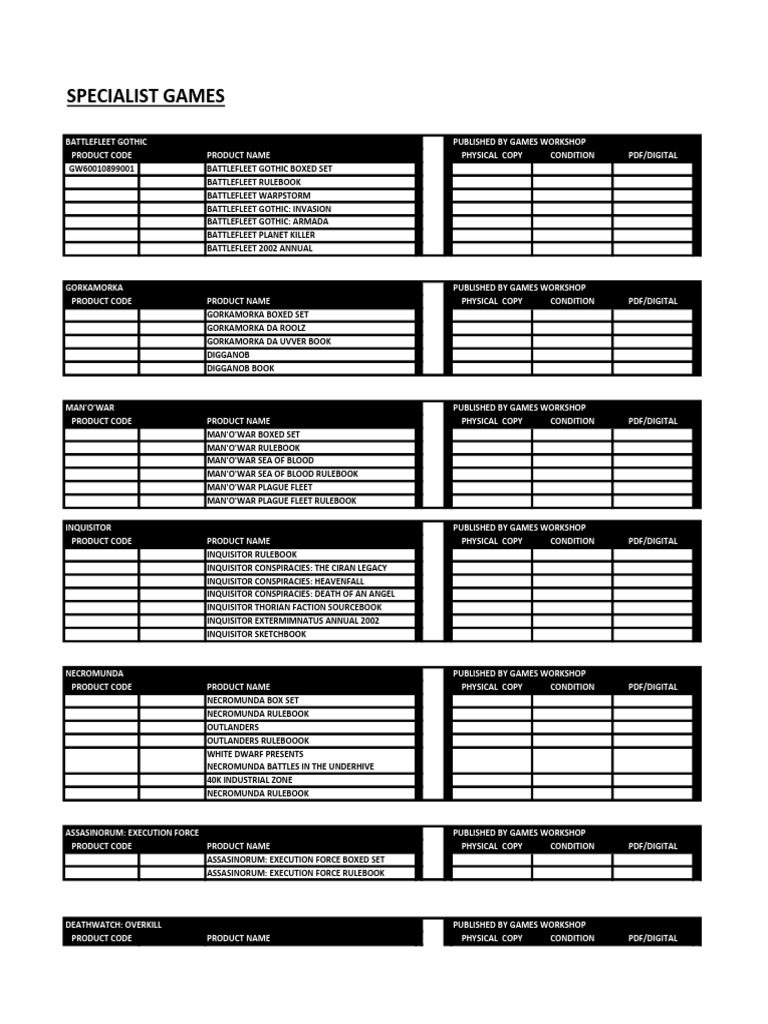 GW Checklist Specialist Games L3 | PDF | Games & Activities | Computers