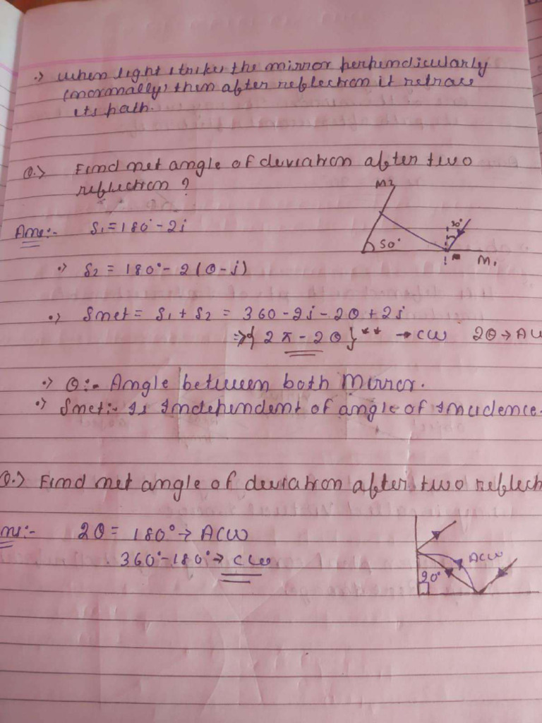Super Easy Trick of Multiple Reflection | PDF