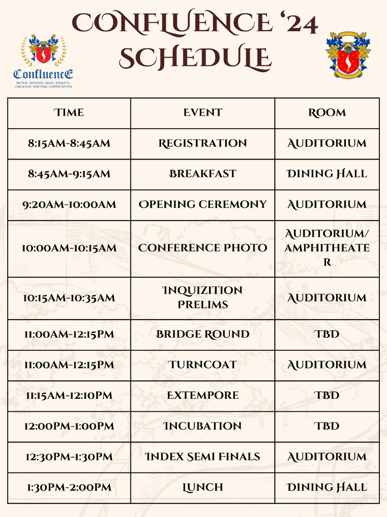 Confluence Flow 2024 Final Version | PDF