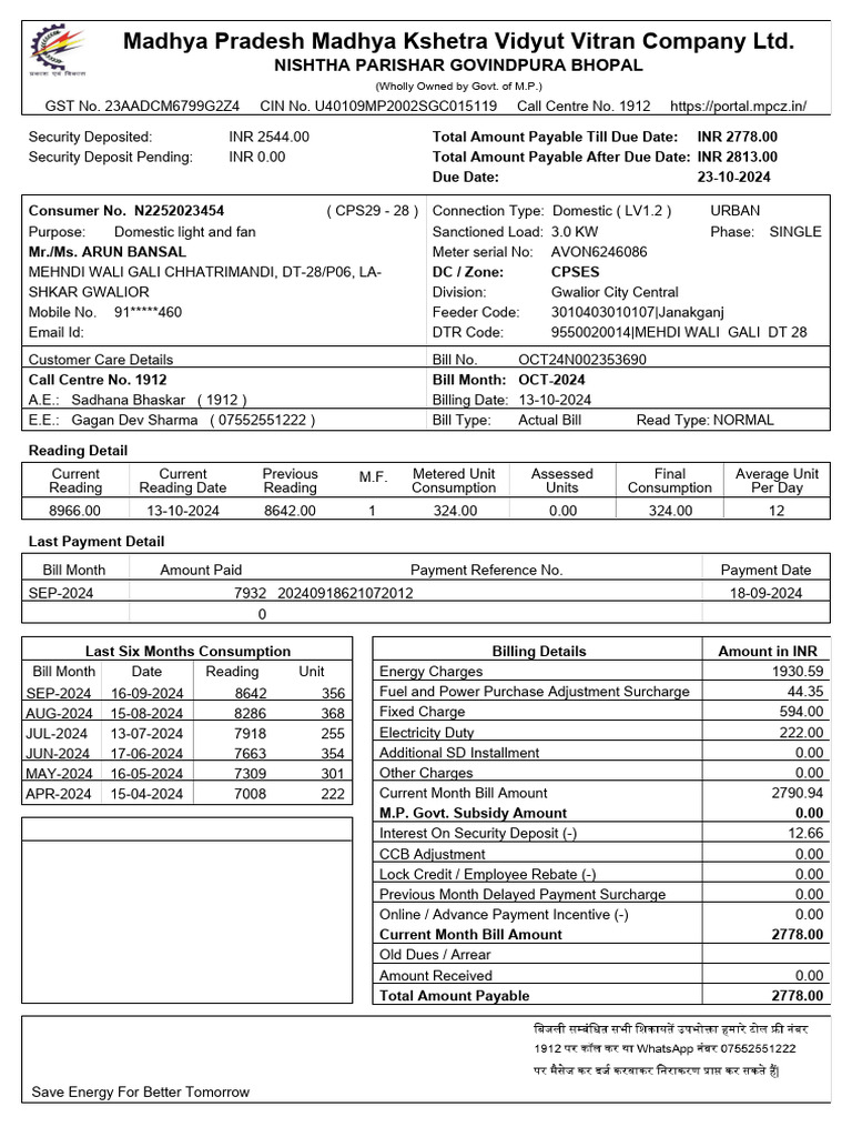 Madhya Pradesh Madhya Kshetra Vidyut Vitran Company LTD.: Nishtha ...