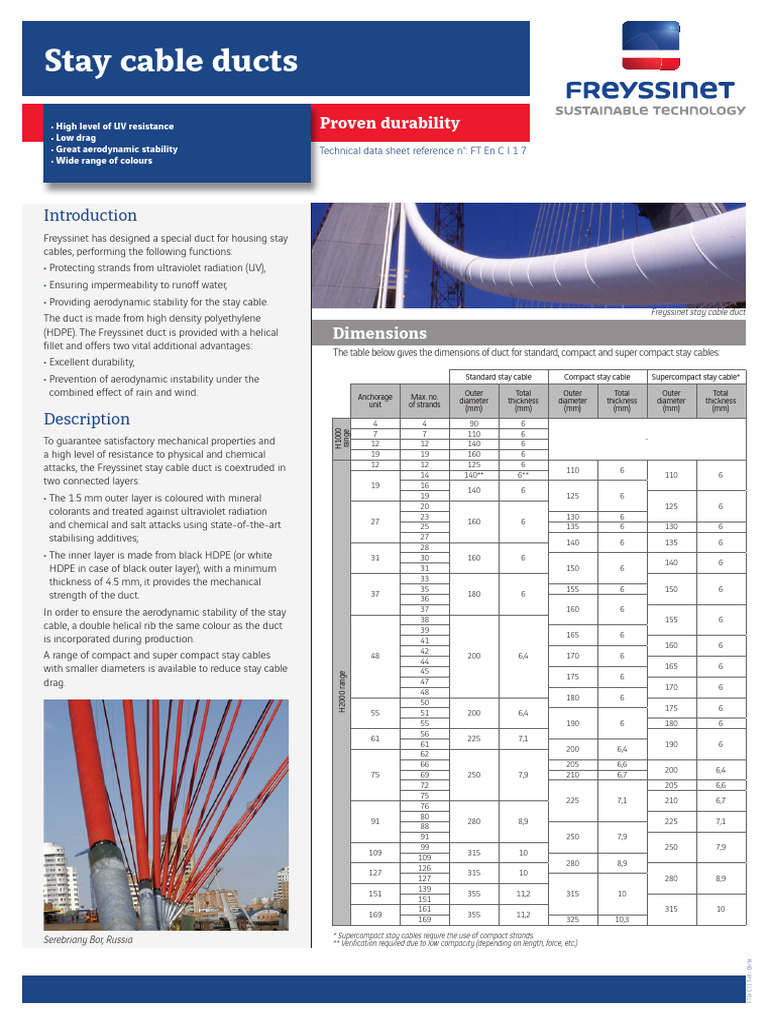 Freyssinet_Stay Cable Ducts | PDF