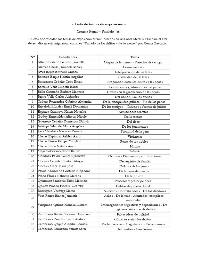 Lista de Temas de Exposición | PDF