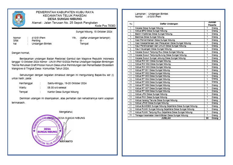 51 Undangan Bimtek BRGM | PDF