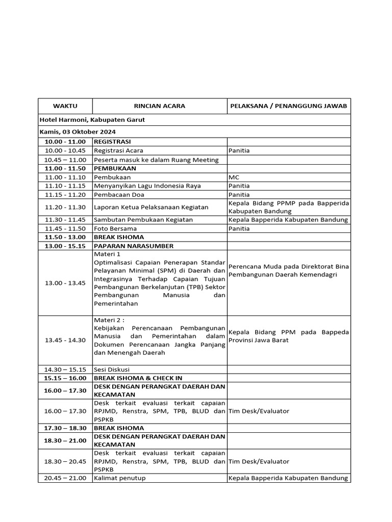 REVISI - Rundown Bimtek PPMP | PDF