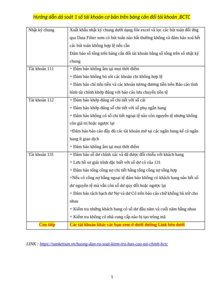 Hướng dẫn rà soát BCTC 2022 | PDF