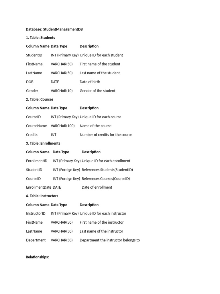 Access Note | PDF