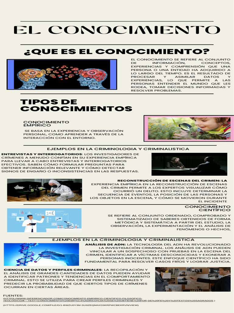 EL CONOCIMIENTO | PDF