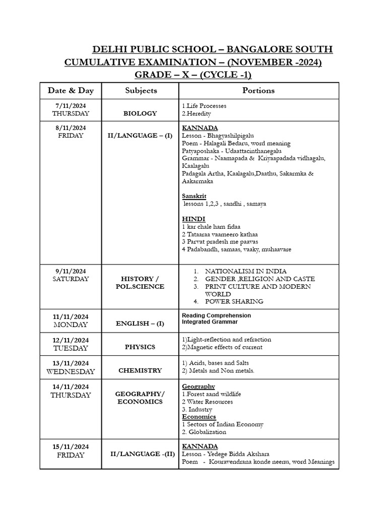 Cumulative Examination (Cycle 1) | PDF