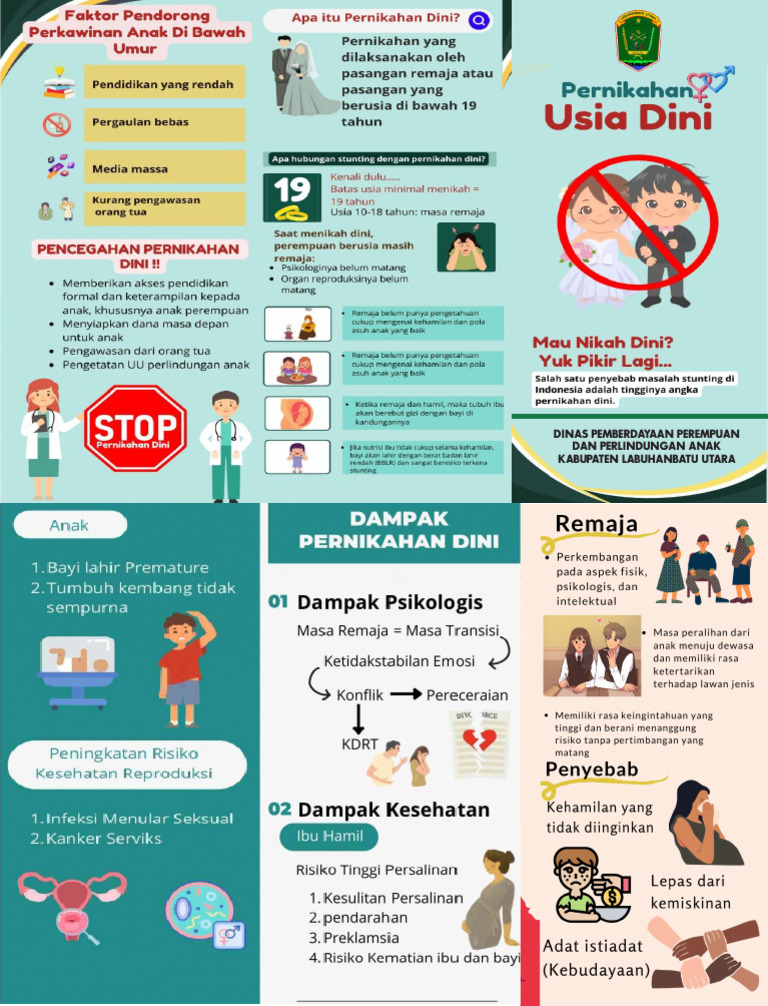 Brosur DPPA-Pernikahan Dini | PDF