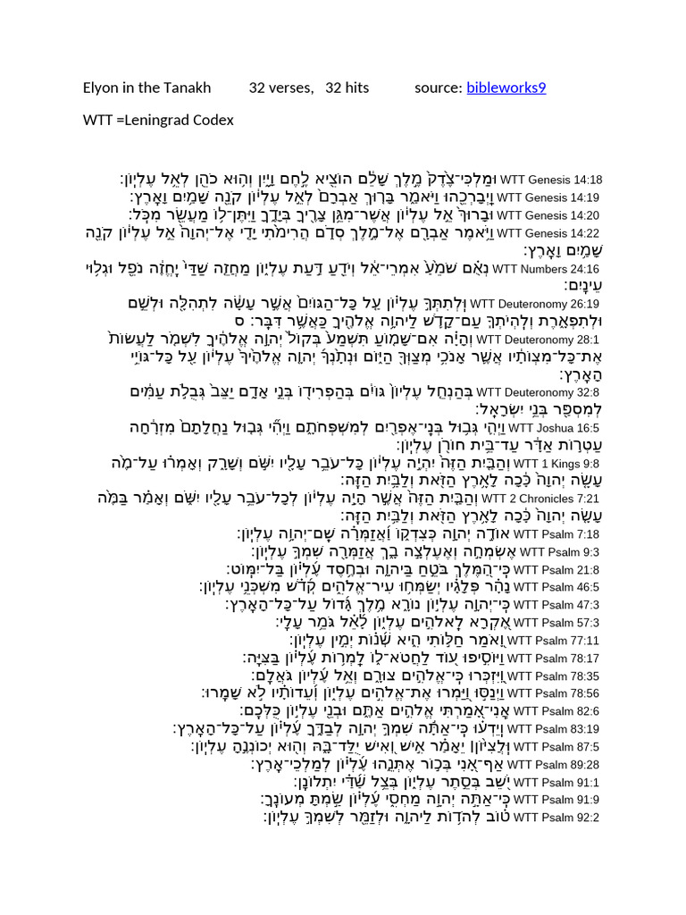 Elyon in The Tanakh 32 Verses | PDF