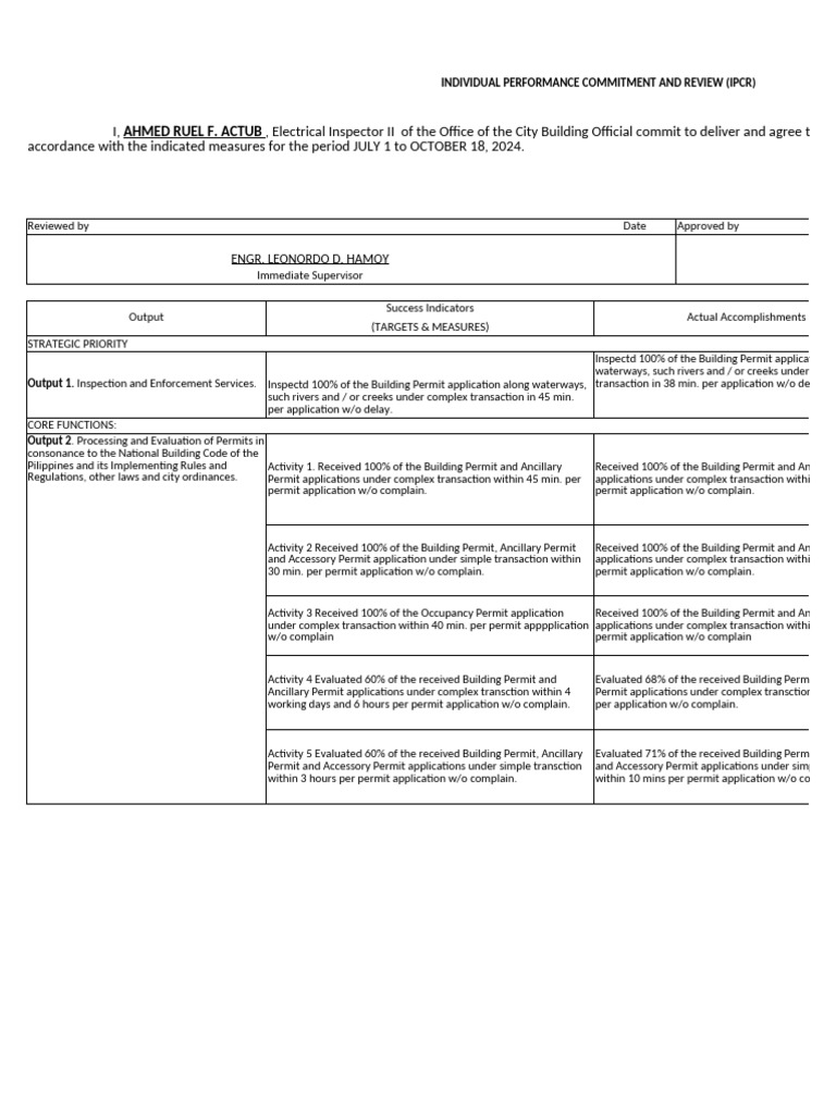 Ipcr Ahmed Ruel F. Actub July To October 2024 | PDF