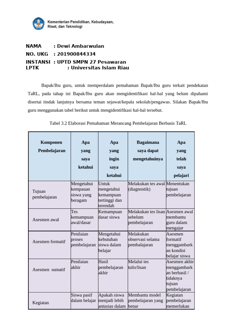 PPA Umum Topik 3 Teks 3-1 | PDF