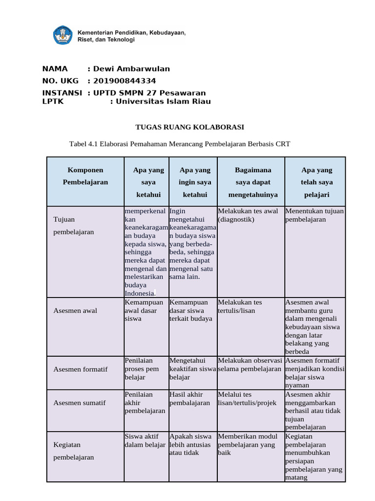 PPA Umum Topik 4 Teks 3 - MODUL1 | PDF