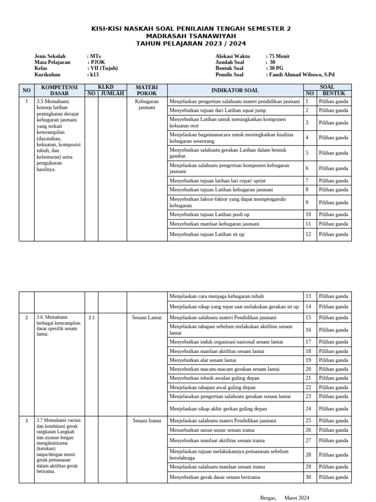 C, Kisi-Kisi PJOK 7 PTS 2 2024 | PDF
