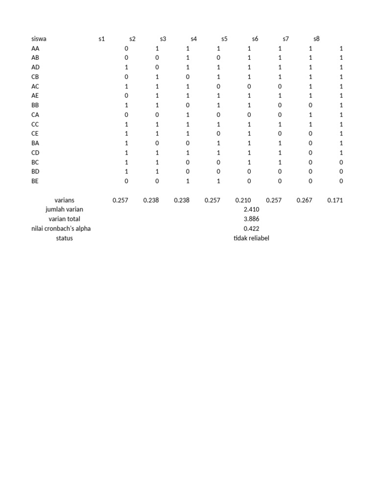 UTS EXCEL Lisna Natalia Simanjuntak | PDF