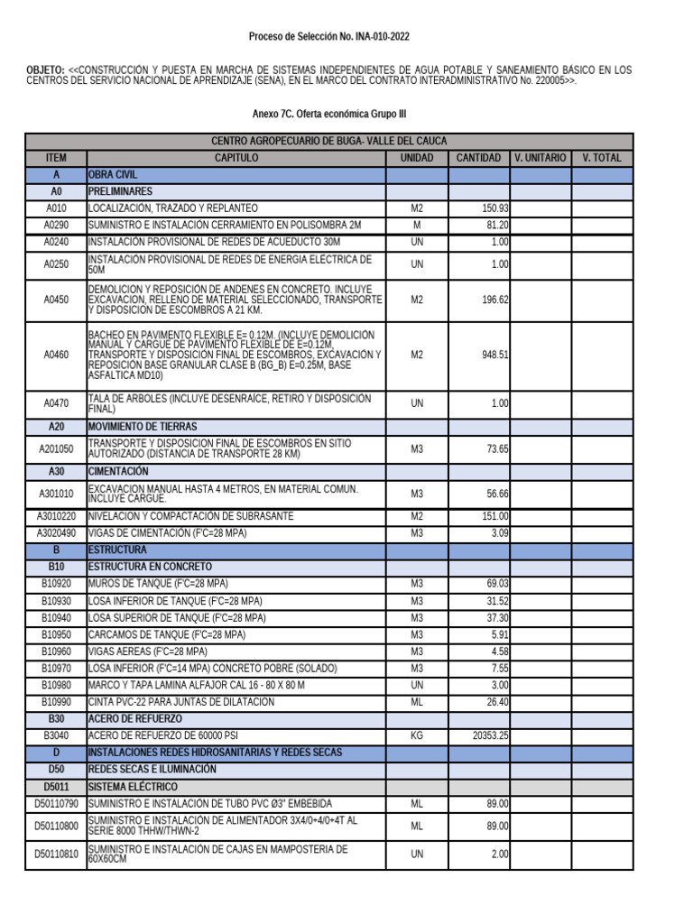 Anexo 7C. Oferta Económica Grupo III | PDF