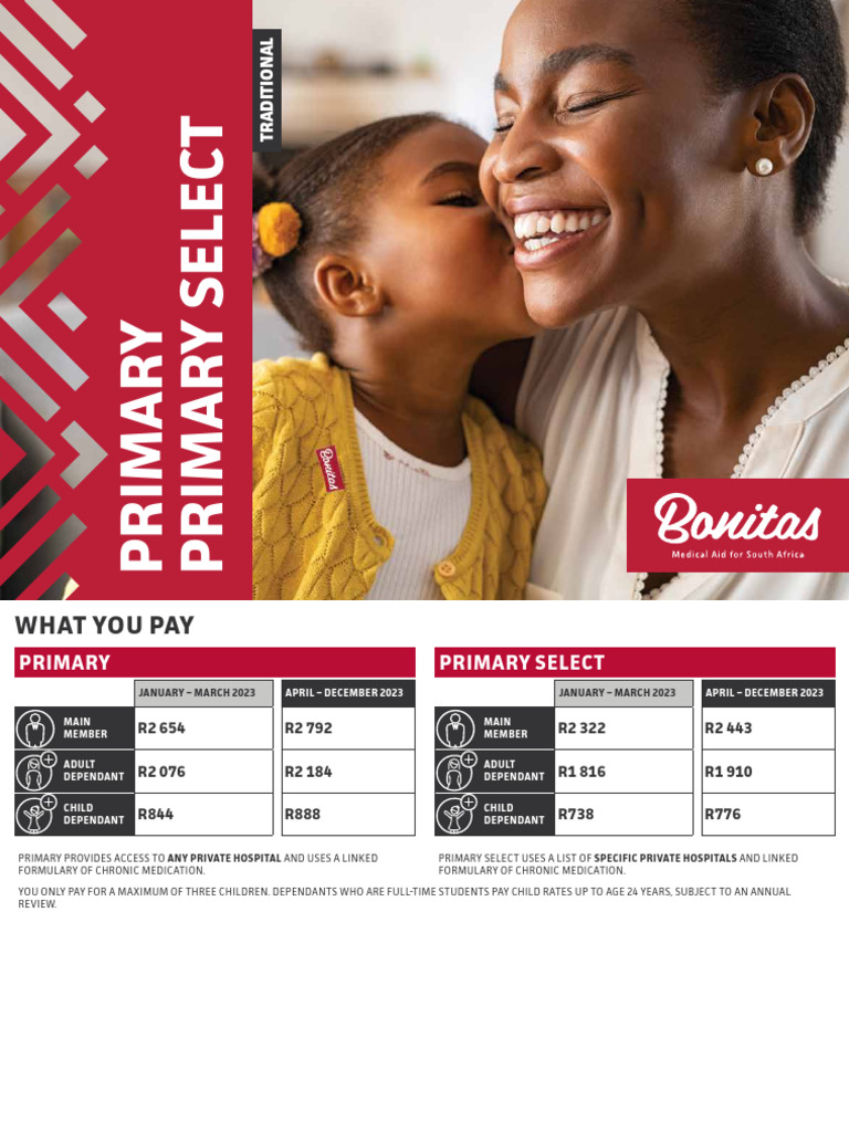 2023 Primary & Primary Select | PDF