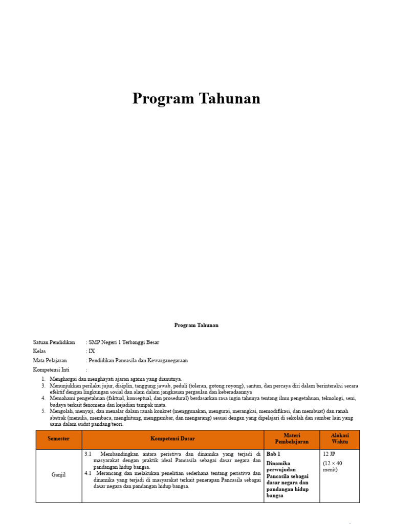 Program Tahunan | PDF