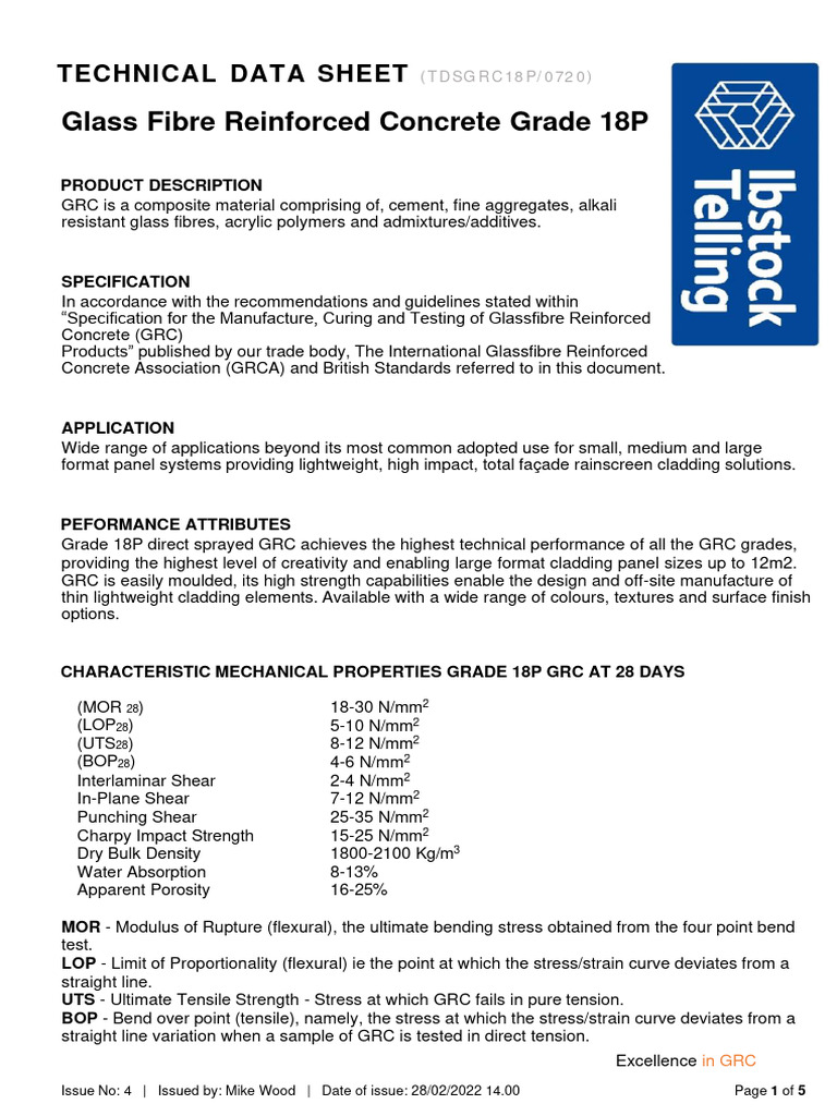 GRC Properties | PDF