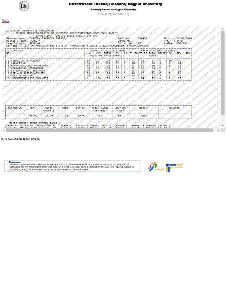 Mba Sem2 Marksheet | PDF