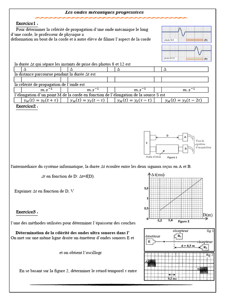 01 Onde Mécanique Progressive 2024 2025 PC Exercices | PDF