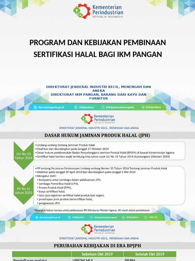 Bahan Halal IKM Pangan | PDF