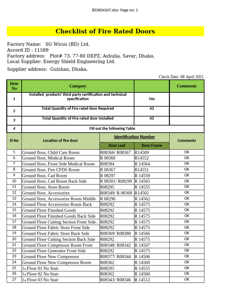 Accord Fire Door Checklist | PDF