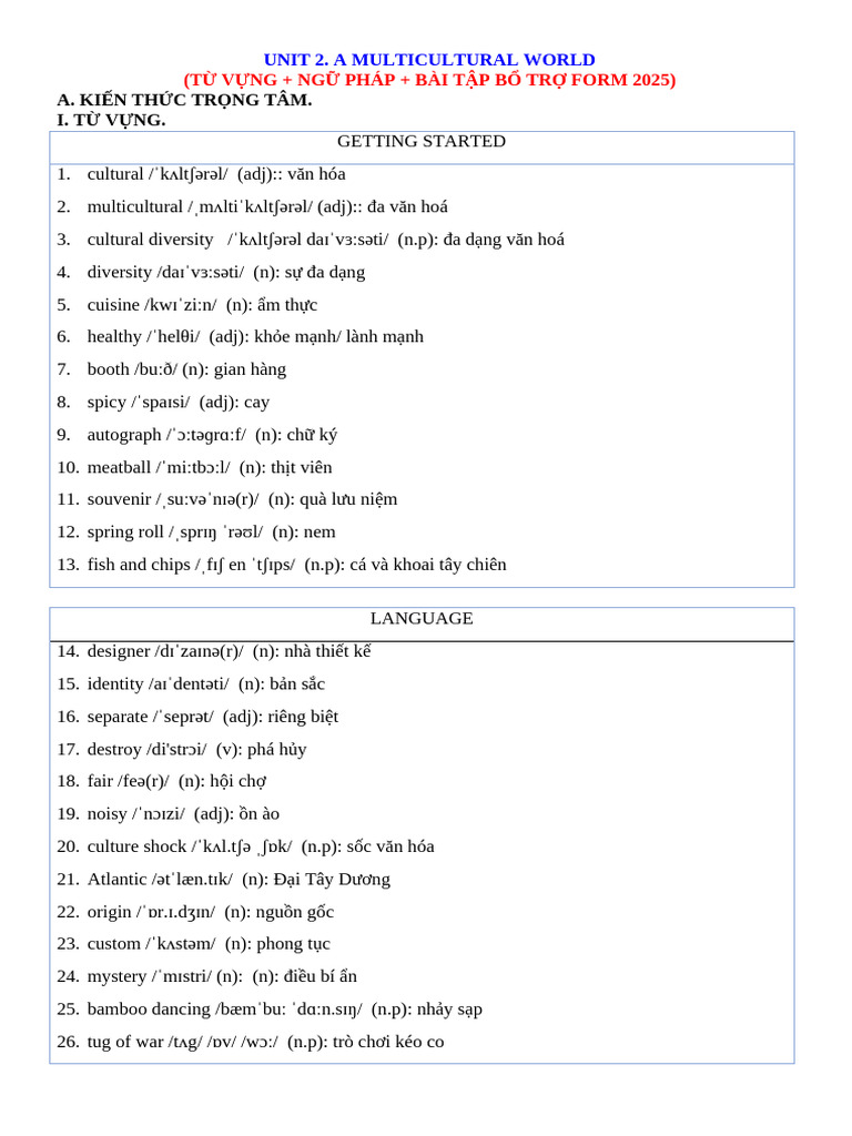 Hs Unit 2. a Multicultural World - Global Success | PDF