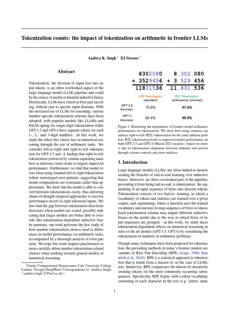 R2L Tokenization | PDF