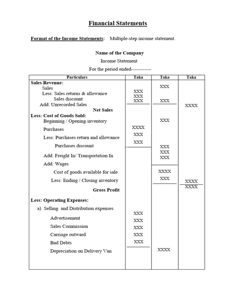 Financial Statement | PDF
