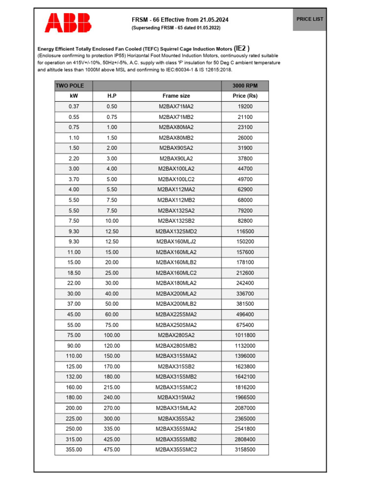 Abb Motors Pricelist | PDF