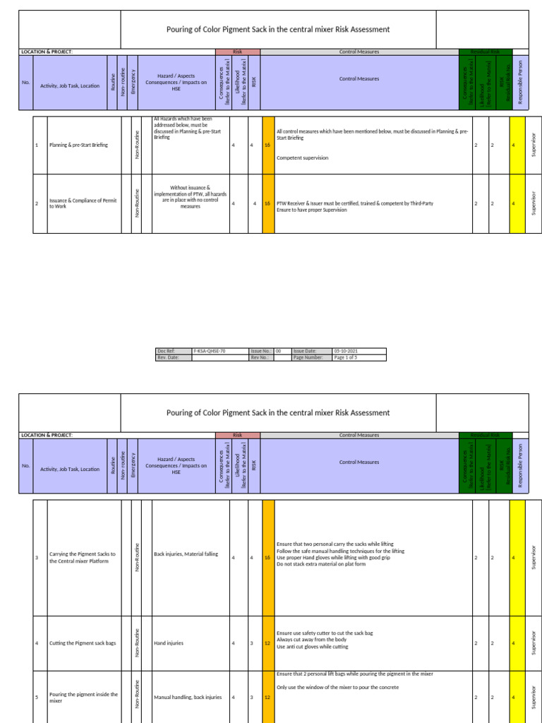Color Pigment Sack Risk Assessment | PDF