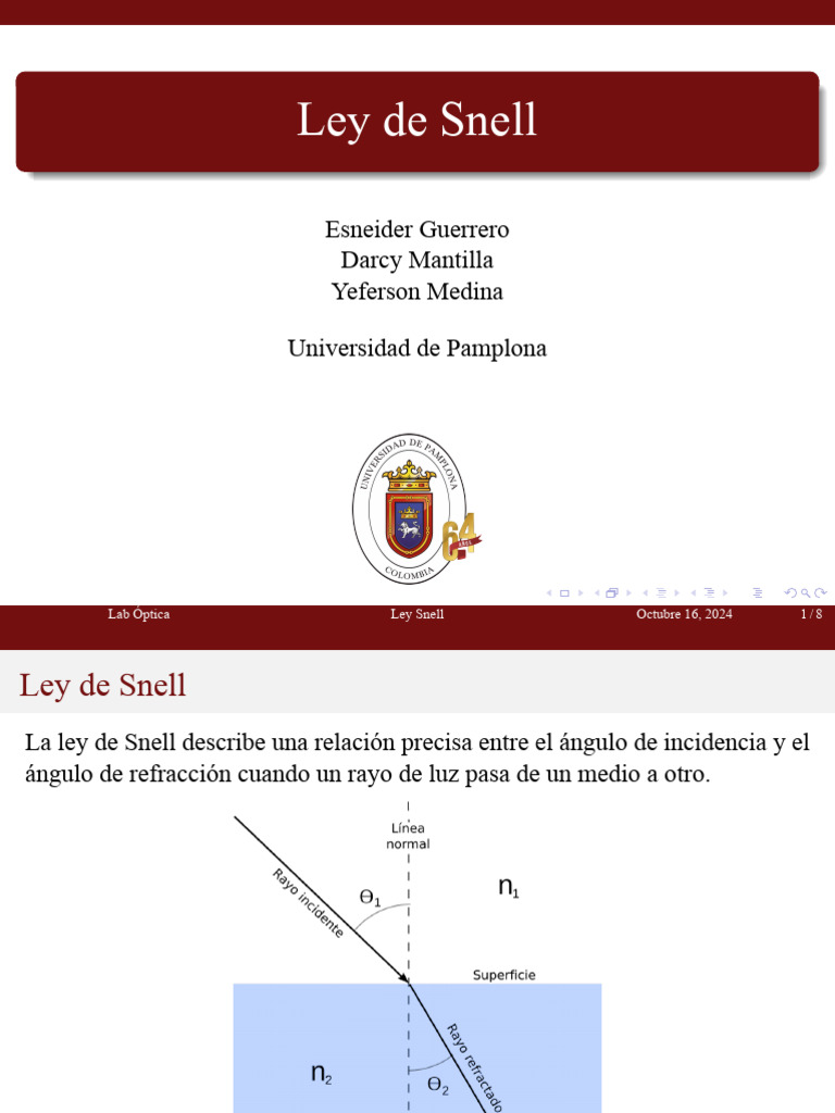 Ley de Snell | PDF