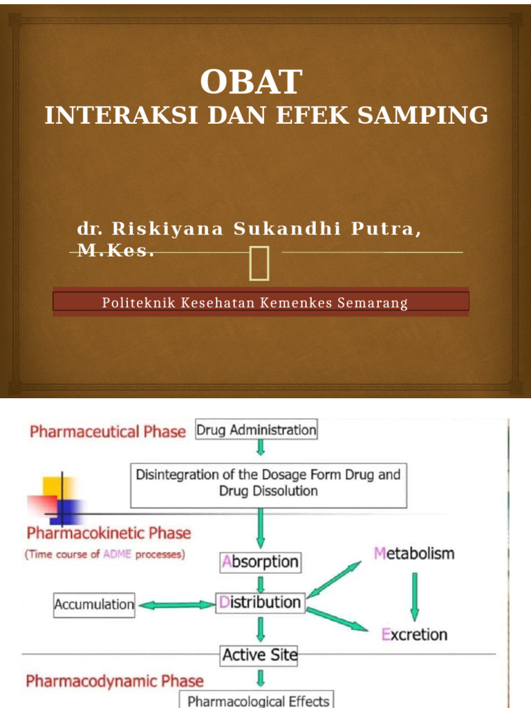 Matkul Efek Samping Dan Interaksi Obat | PDF