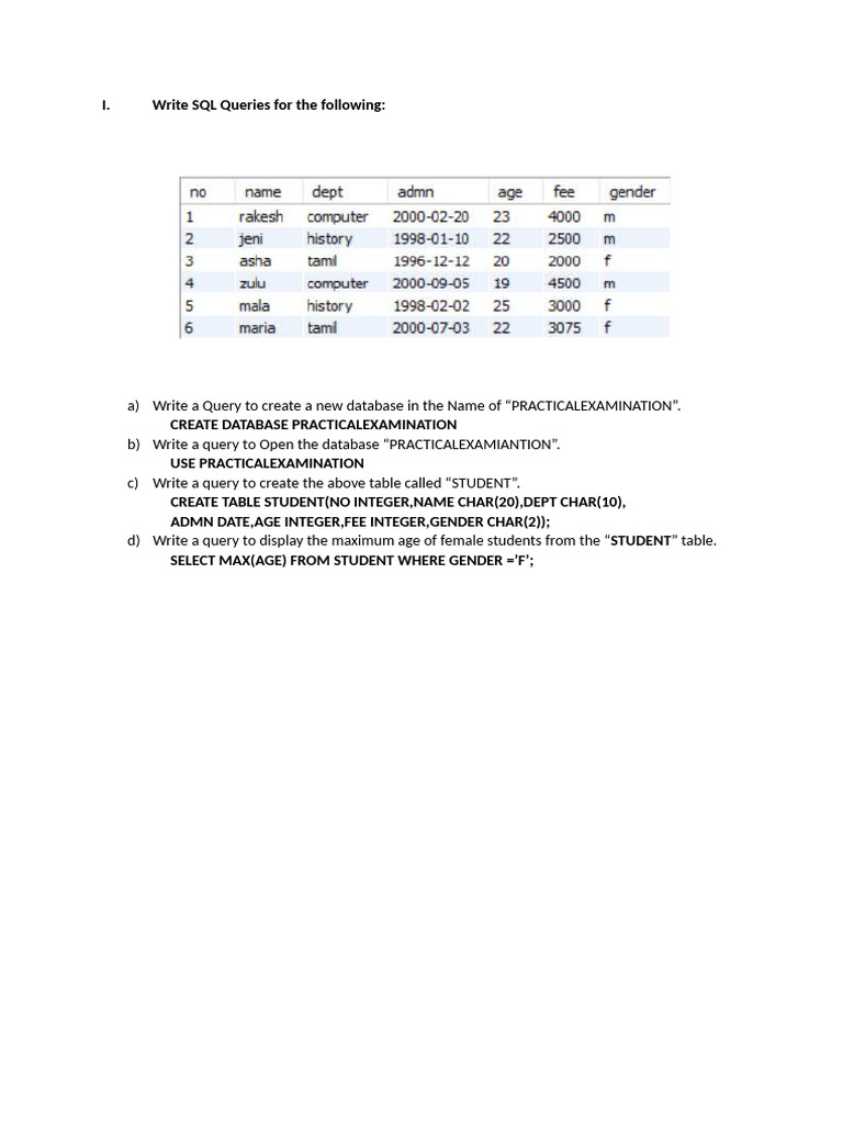 SQL Queries | PDF | Teaching Methods & Materials