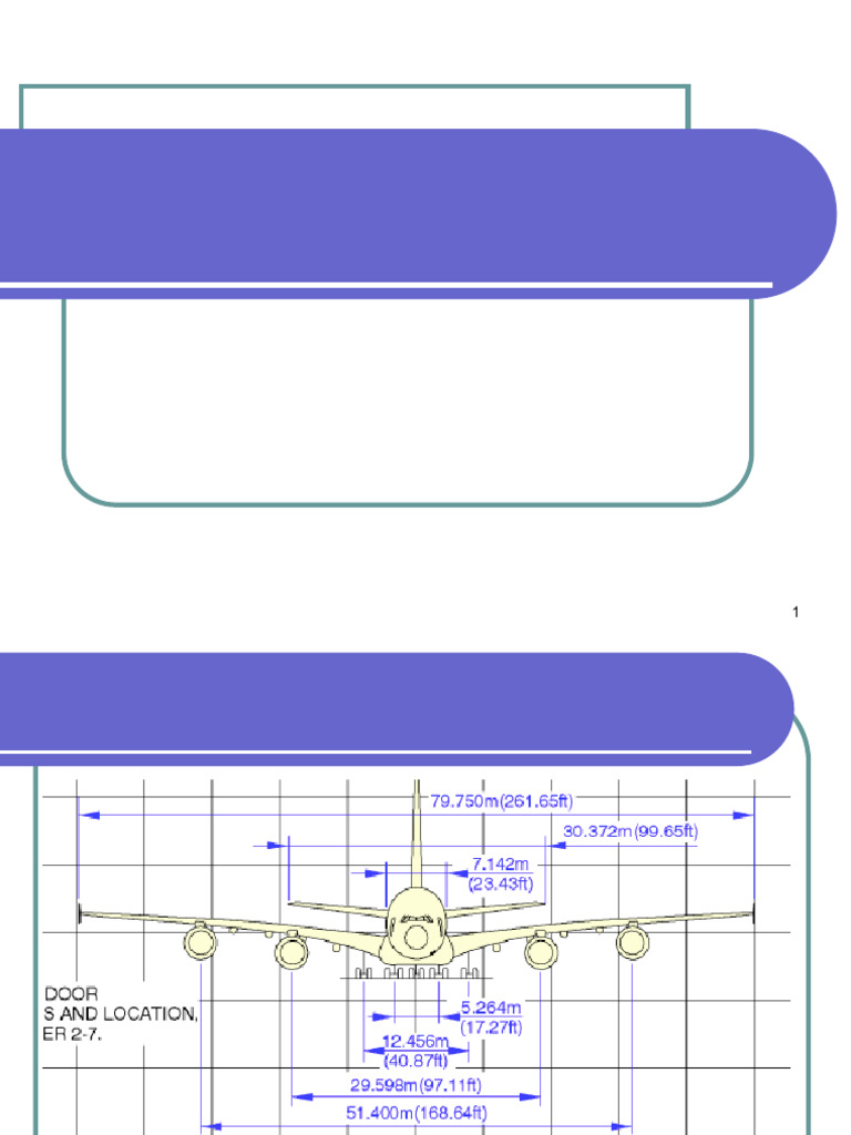 Airport Runway & Taxiway Design | PDF | Business | Technology & Engineering