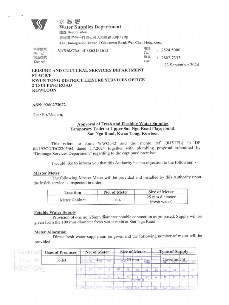 WSD Aproval Letter | PDF