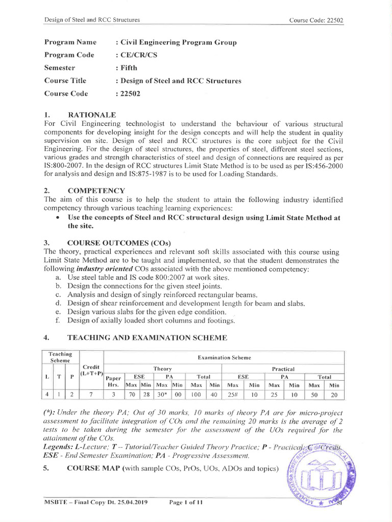 Design of Steel and RCC Structure | PDF