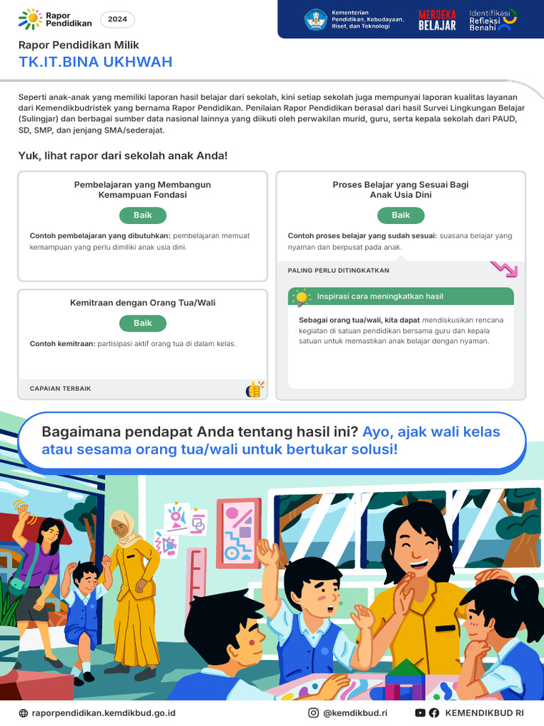 Poster Rapor TK - It.bina Ukhwah 69806665 2024 | PDF