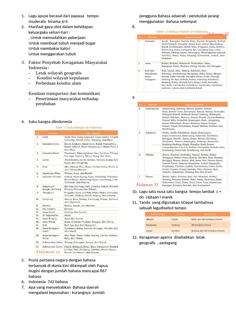 materi kelas 4 tema 7 | PDF