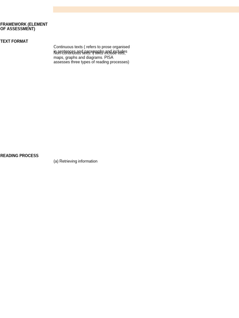 Pisa Questions | PDF