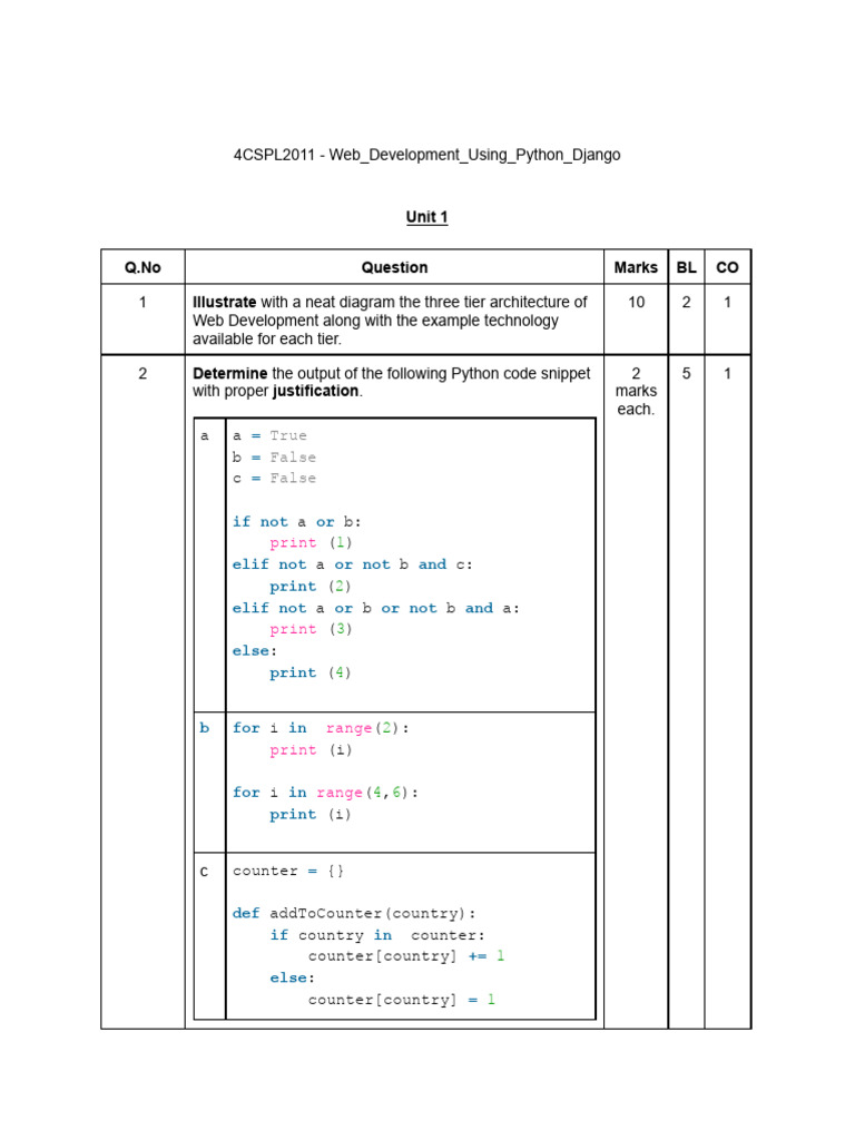 4CSPL2011 - Web - Development - Using - Python - Django Question Bank ...